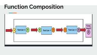 Functional programming 101 | PPT
