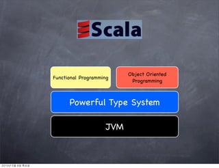 Functional progrmming with scala | PDF