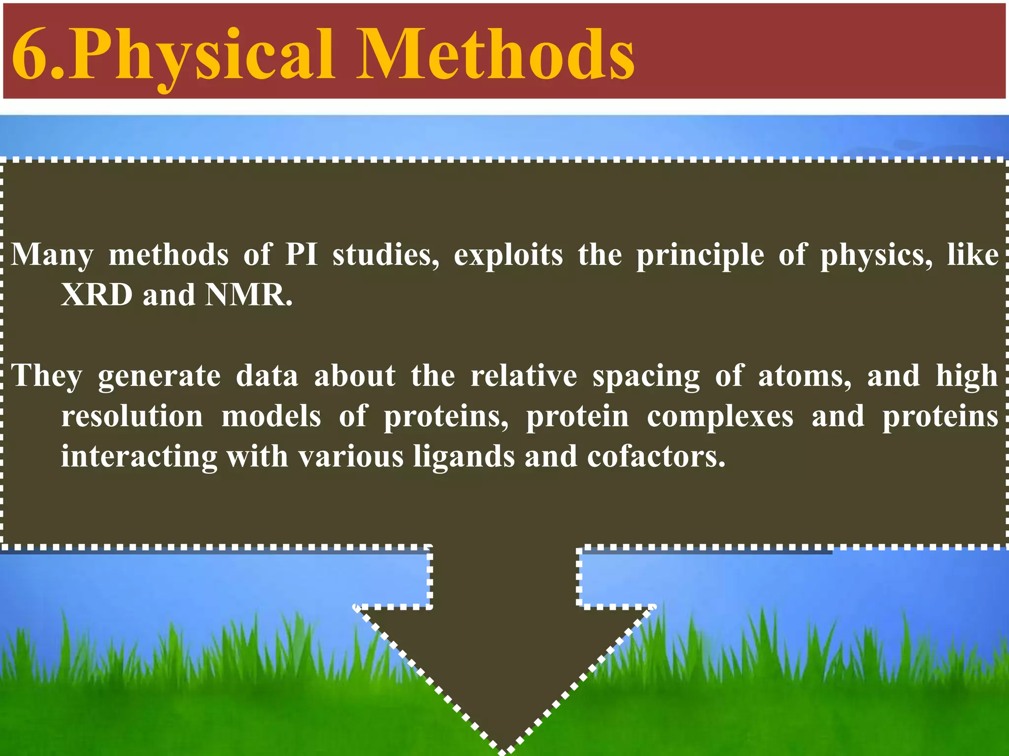 Functional proteomics, methods and tools | PPTX
