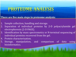 Functional proteomics, methods and tools | PPTX