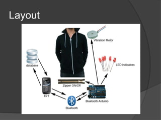 Functional Prototype | PPTX