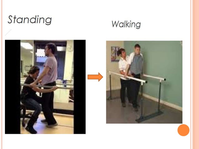 Functional re education | PPTX | First Aid | Injuries