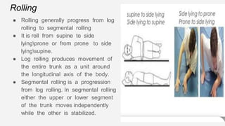 Functional re education by Dr Monica Dhanani | PPTX