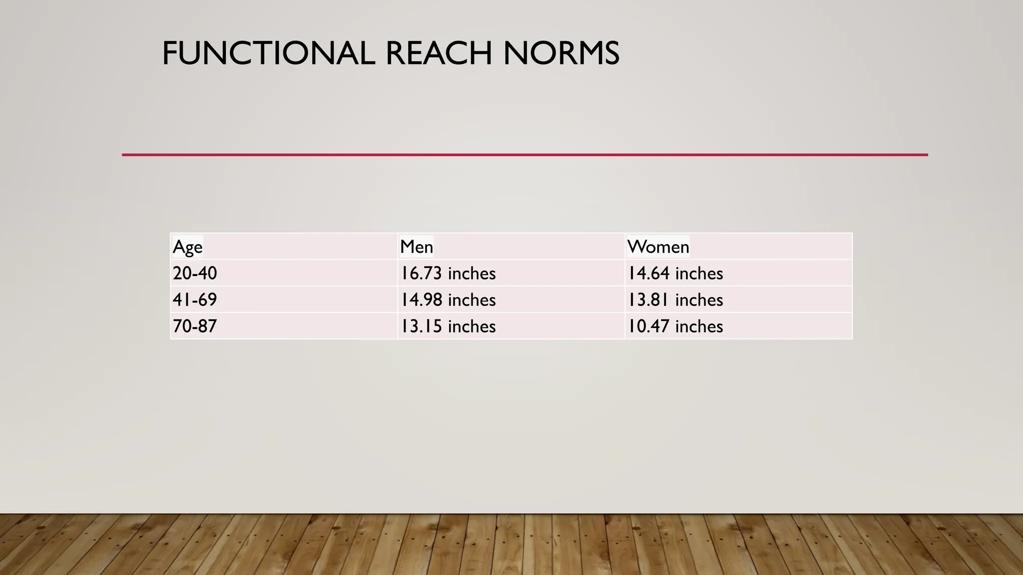 functional reach test for dynamic b.pptx