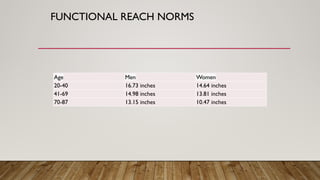 functional reach test for dynamic b.pptx