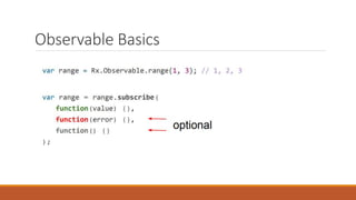 Functional reactive programming | PPTX | Web Development | Internet