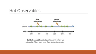 Functional reactive programming | PPTX | Web Development | Internet