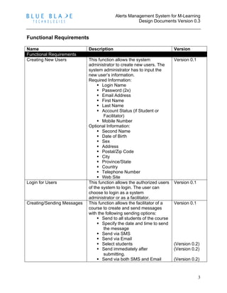 Functional requirements | PDF
