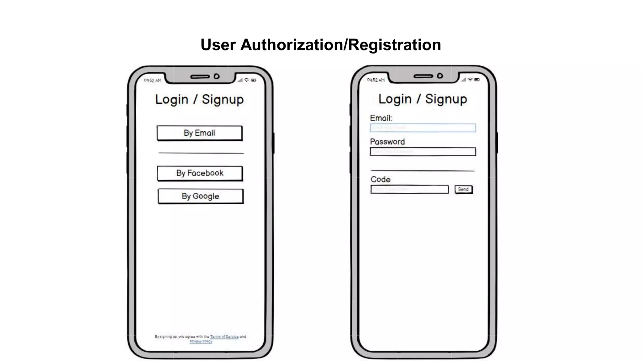 Functional Requirements Wireframes 2 | PPTX