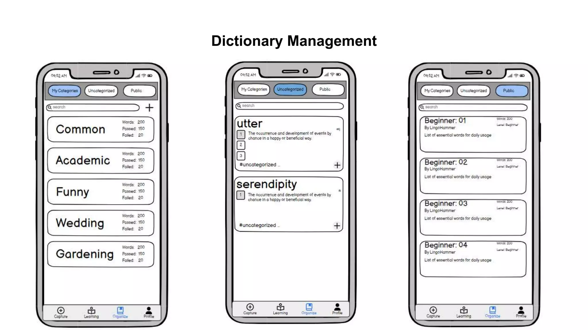 Functional Requirements Wireframes 2 | PPT