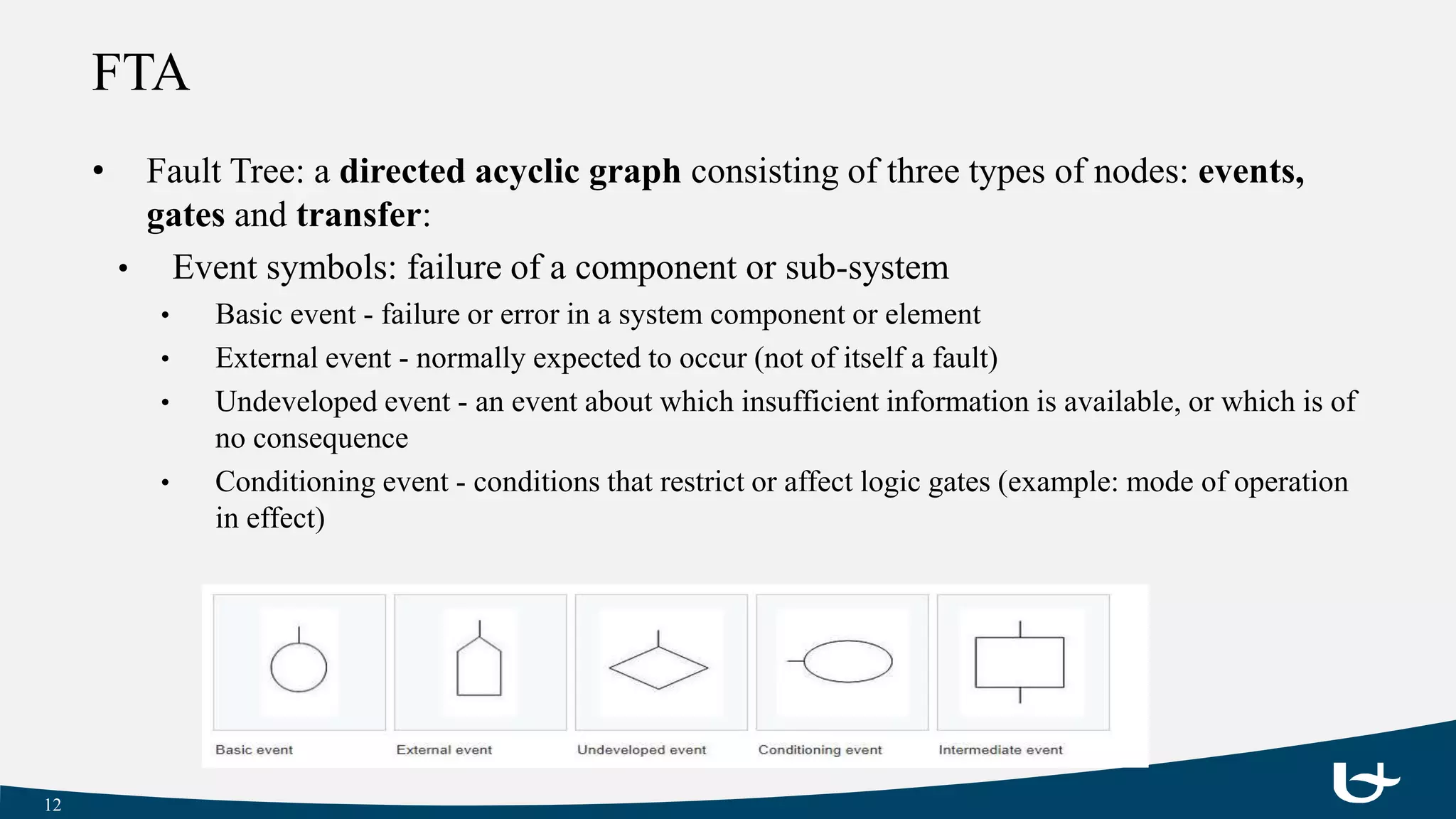 Functional safety by FMEA/FTA | PPTX