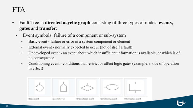Functional safety by FMEA/FTA | PPTX | Computer Software and ...