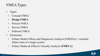 Functional safety by FMEA/FTA | PPTX