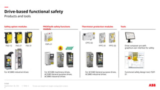 Functional safety and ATEX official presentation.pptx | Operating ...