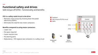 Functional safety and ATEX official presentation.pptx | Operating ...