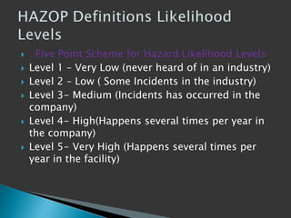 Functional safety certification guide | PPTX