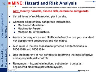 Functional safety of collision avoidance systems in mines marcus punch ...