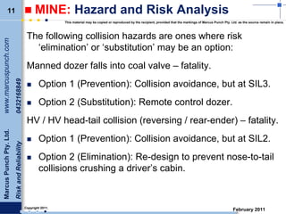Functional safety of collision avoidance systems in mines marcus punch ...