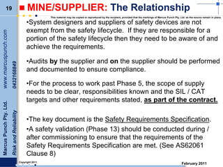 Functional safety of collision avoidance systems in mines marcus punch ...