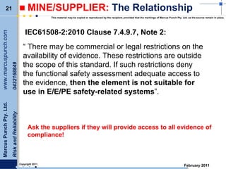 Functional safety of collision avoidance systems in mines marcus punch ...