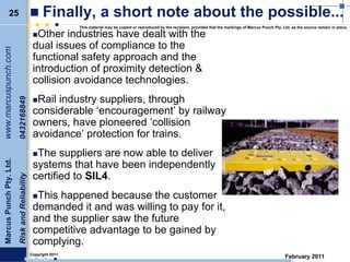 Functional safety of collision avoidance systems in mines marcus punch ...