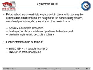 Functional safety standards_for_machinery | PDF