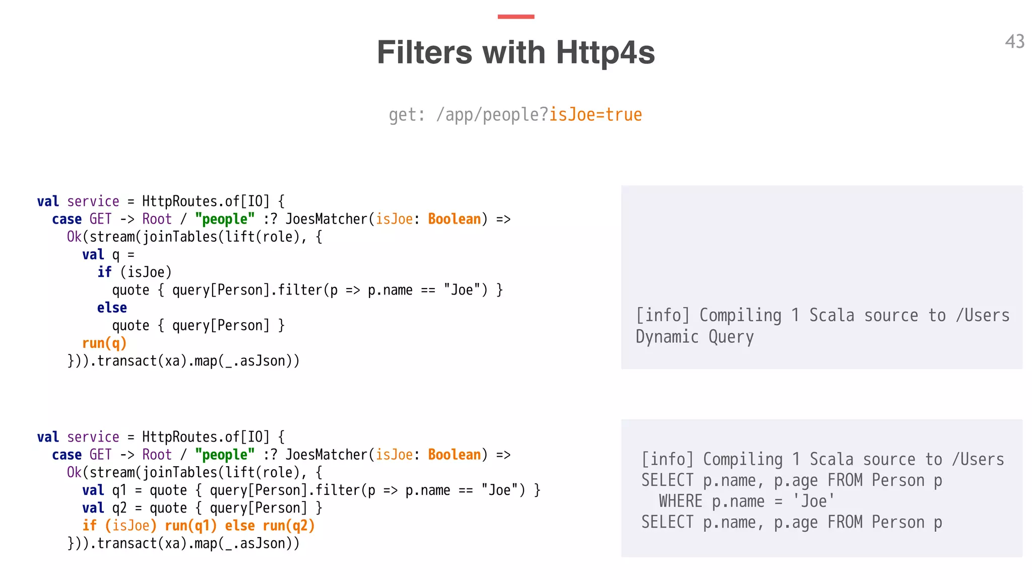 Functional Scala 2020 | PPT