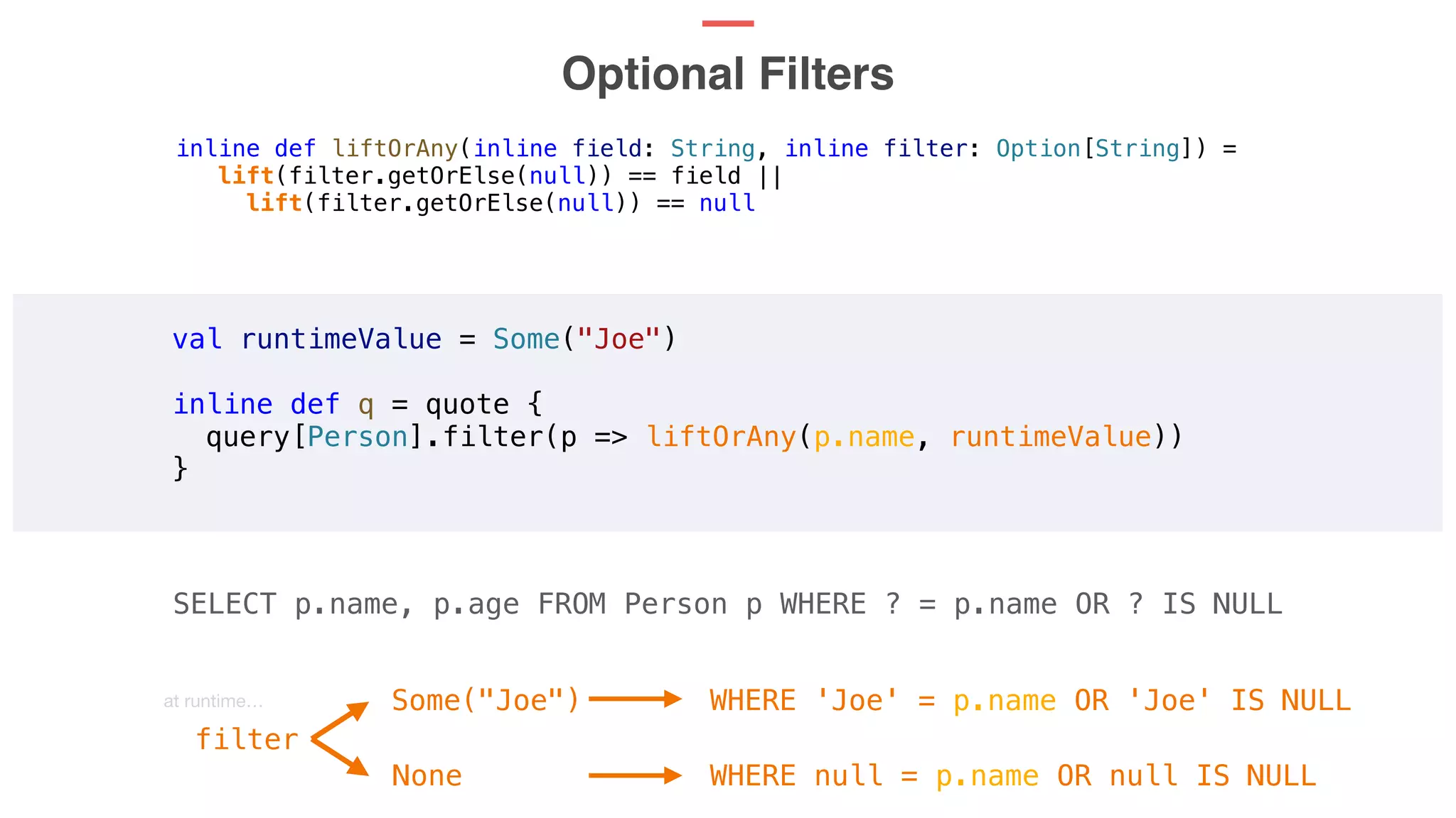Functional Scala 2020 | PPT