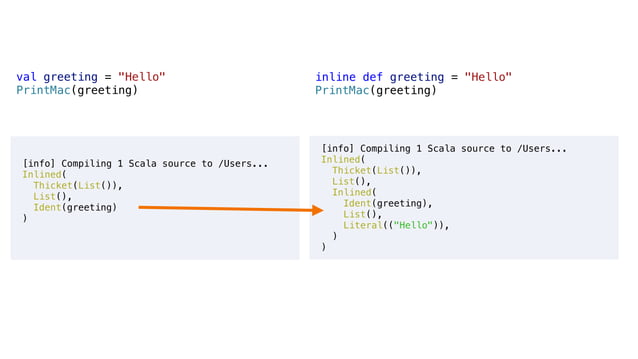 Functional Scala 2020 | PPT