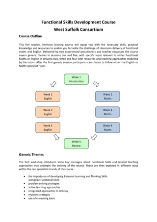 Teaching Functional Skills - course programme | PDF