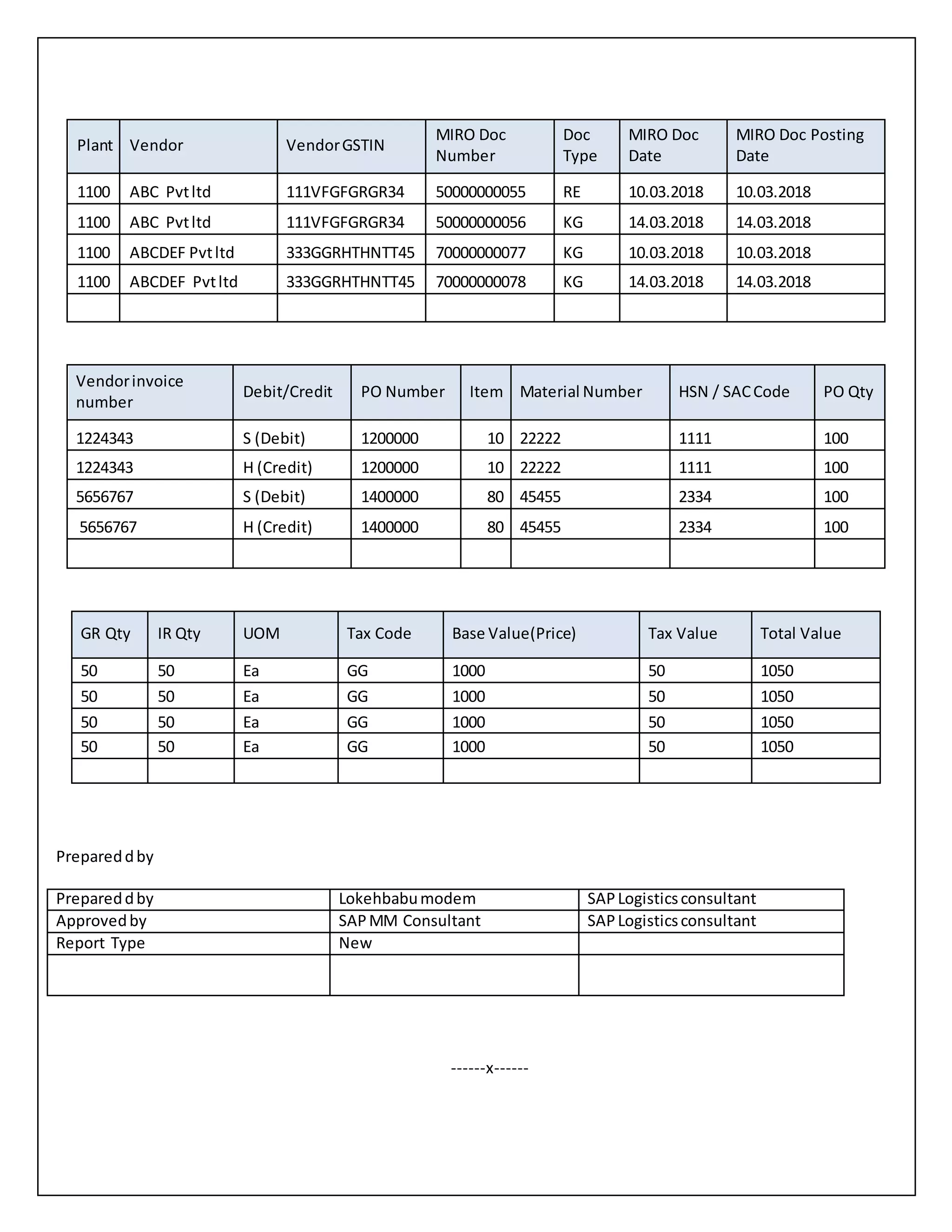Functional spcification doc for vendor debit memo report | DOC