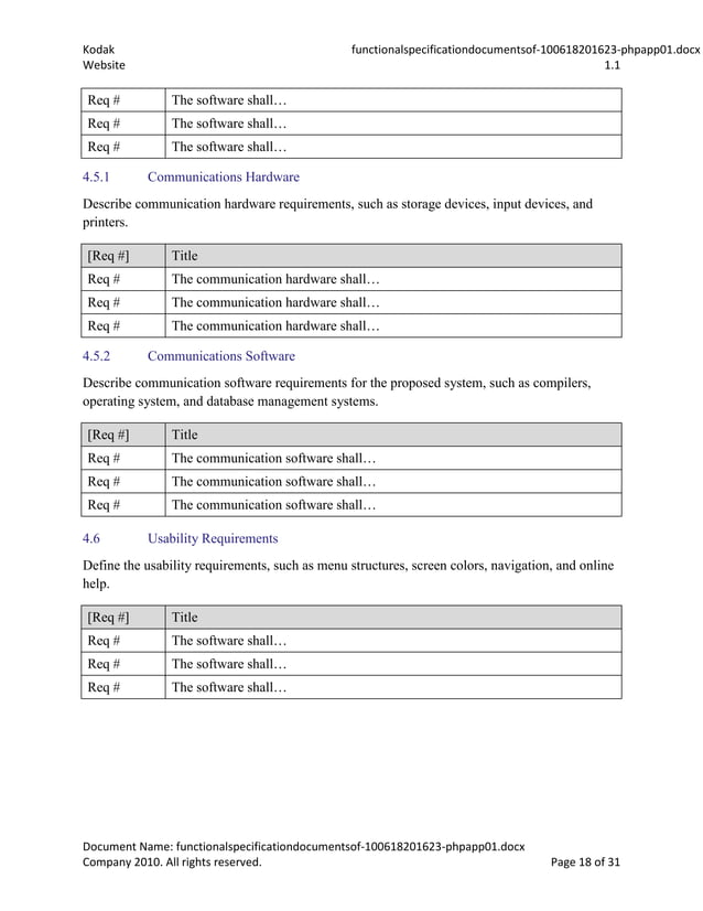 Functional specification documents of | DOCX | Operating Systems ...