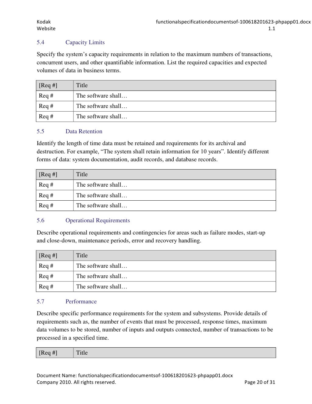 Functional specification documents of