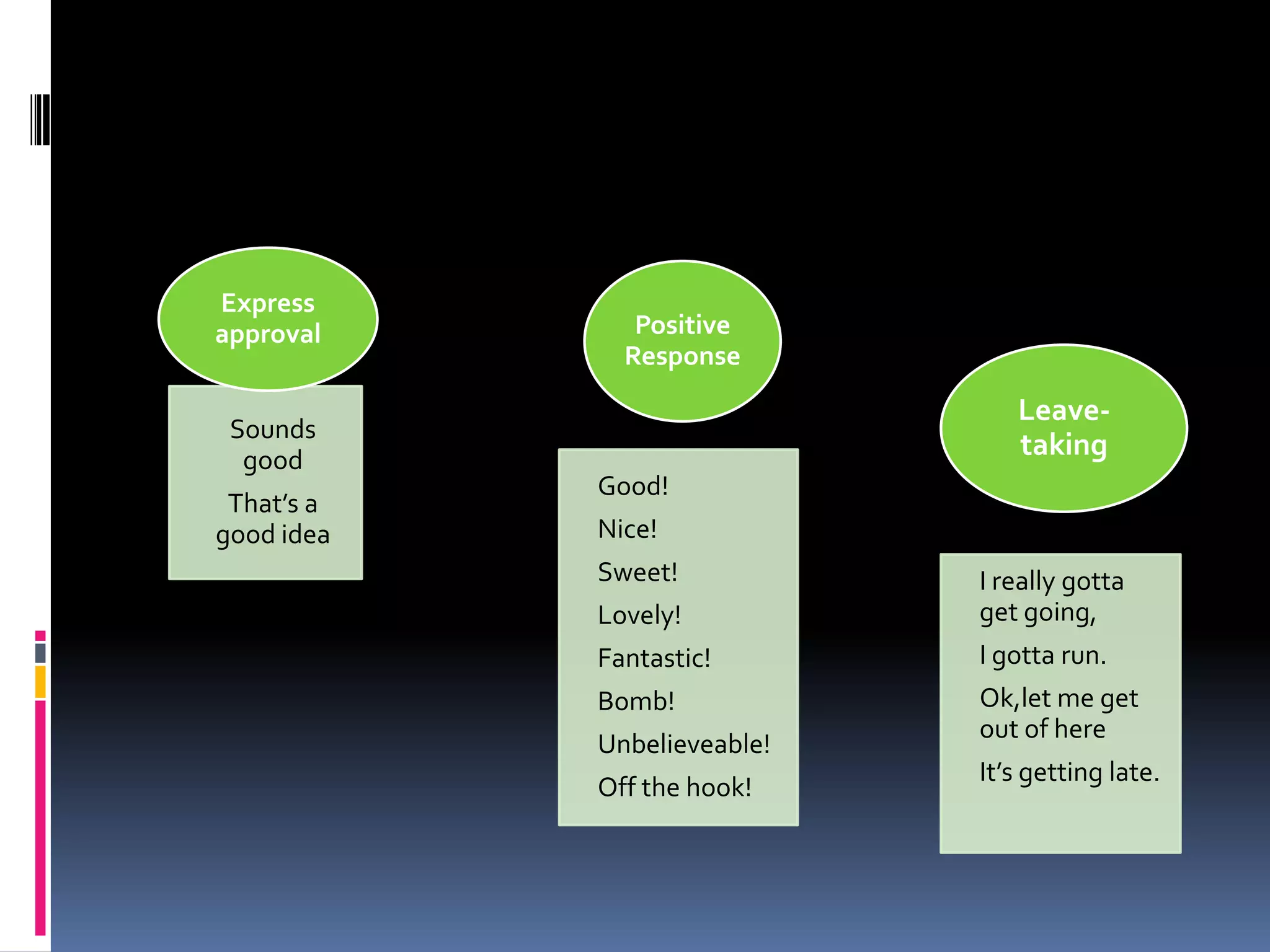 Functional syntax phrases | PPTX