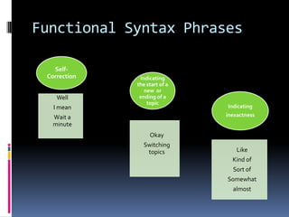 Functional syntax phrases | PPTX
