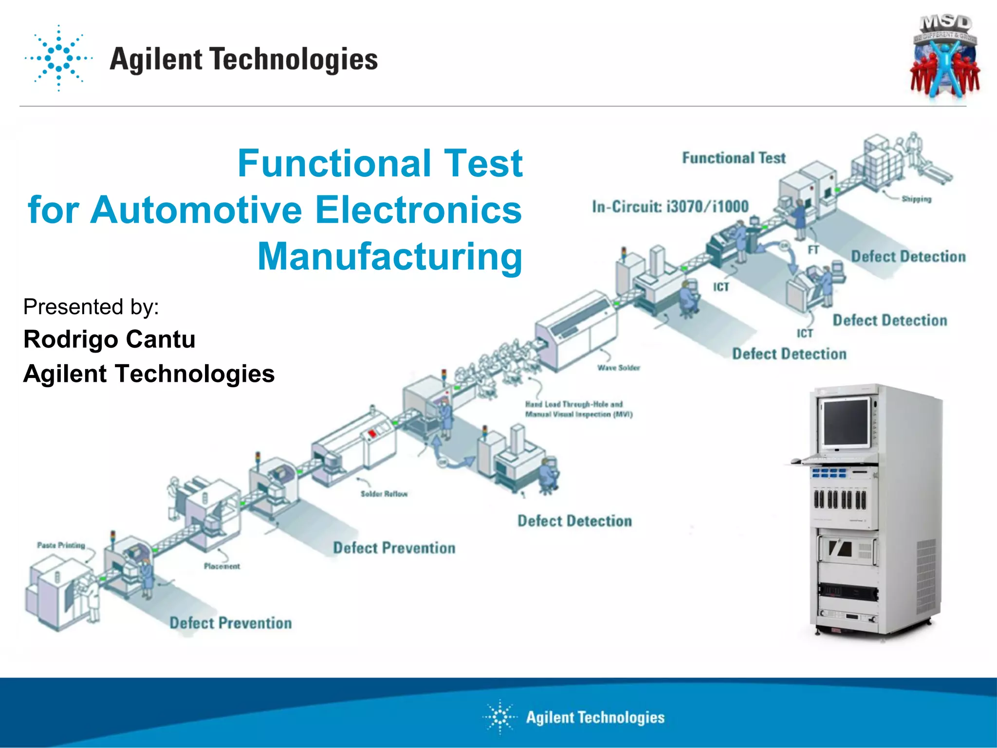 Functional Test Automotive Seminar in Mexico | PPT