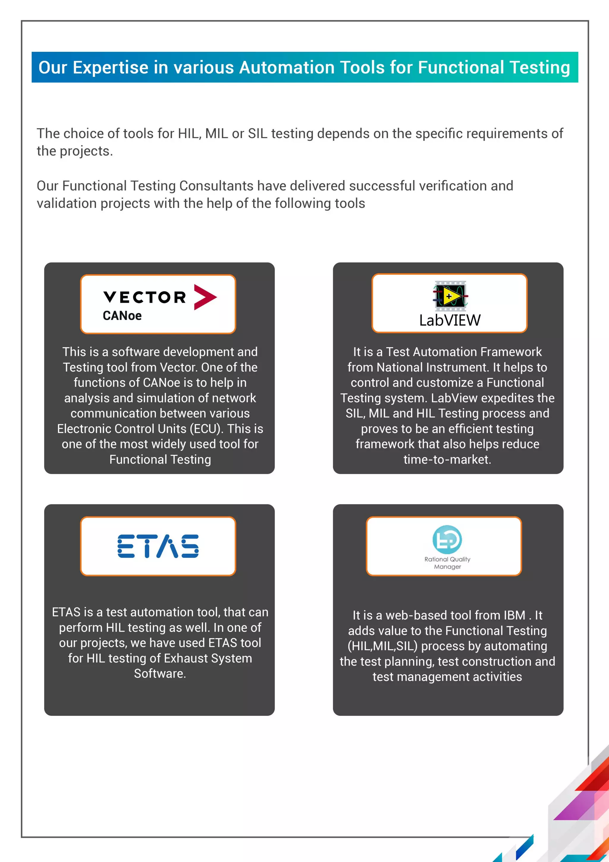 Handbook on Functional Testing; HIL | MIL | SIL Testing | PDF