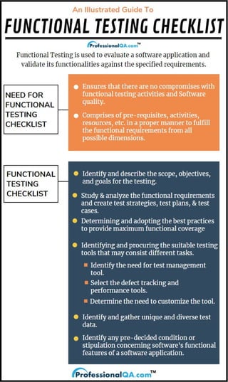 Functional Testing Checklist: A Detailed Guide! | PDF