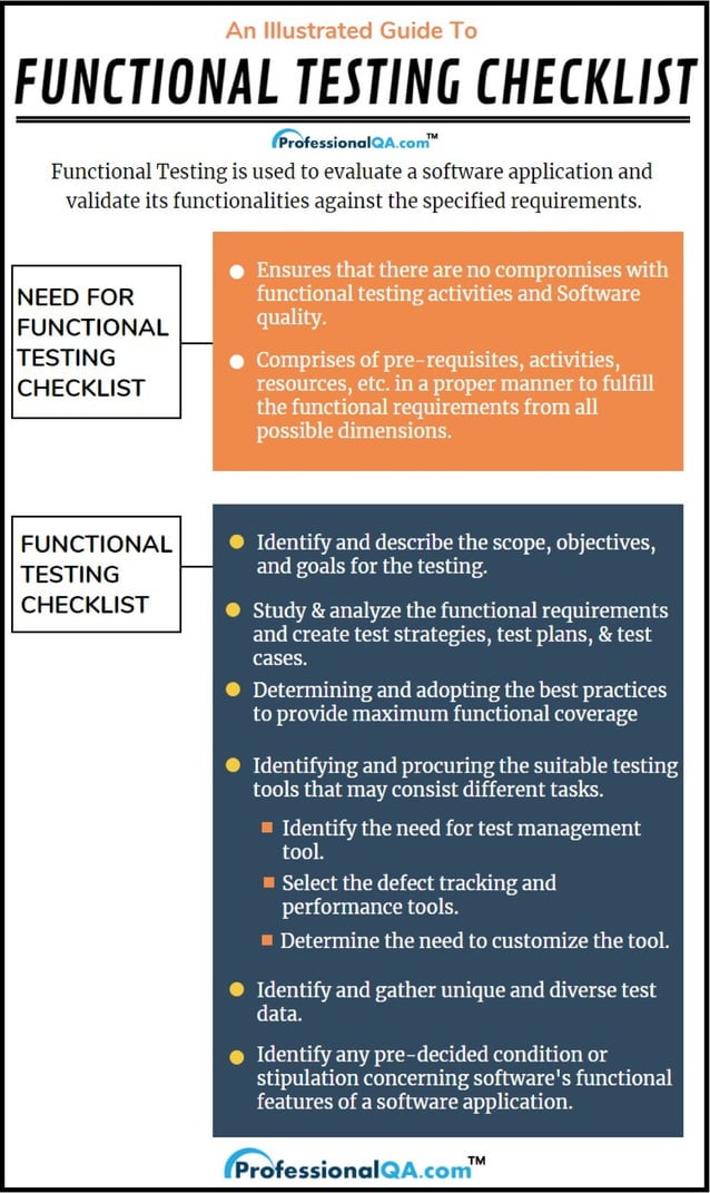 Functional Testing Checklist: A Detailed Guide! | PDF