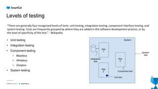 Functional Testing of RESTful Applications | PPTX | Web Development ...