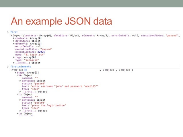 Functional Test Reporting - Prateek Baheti