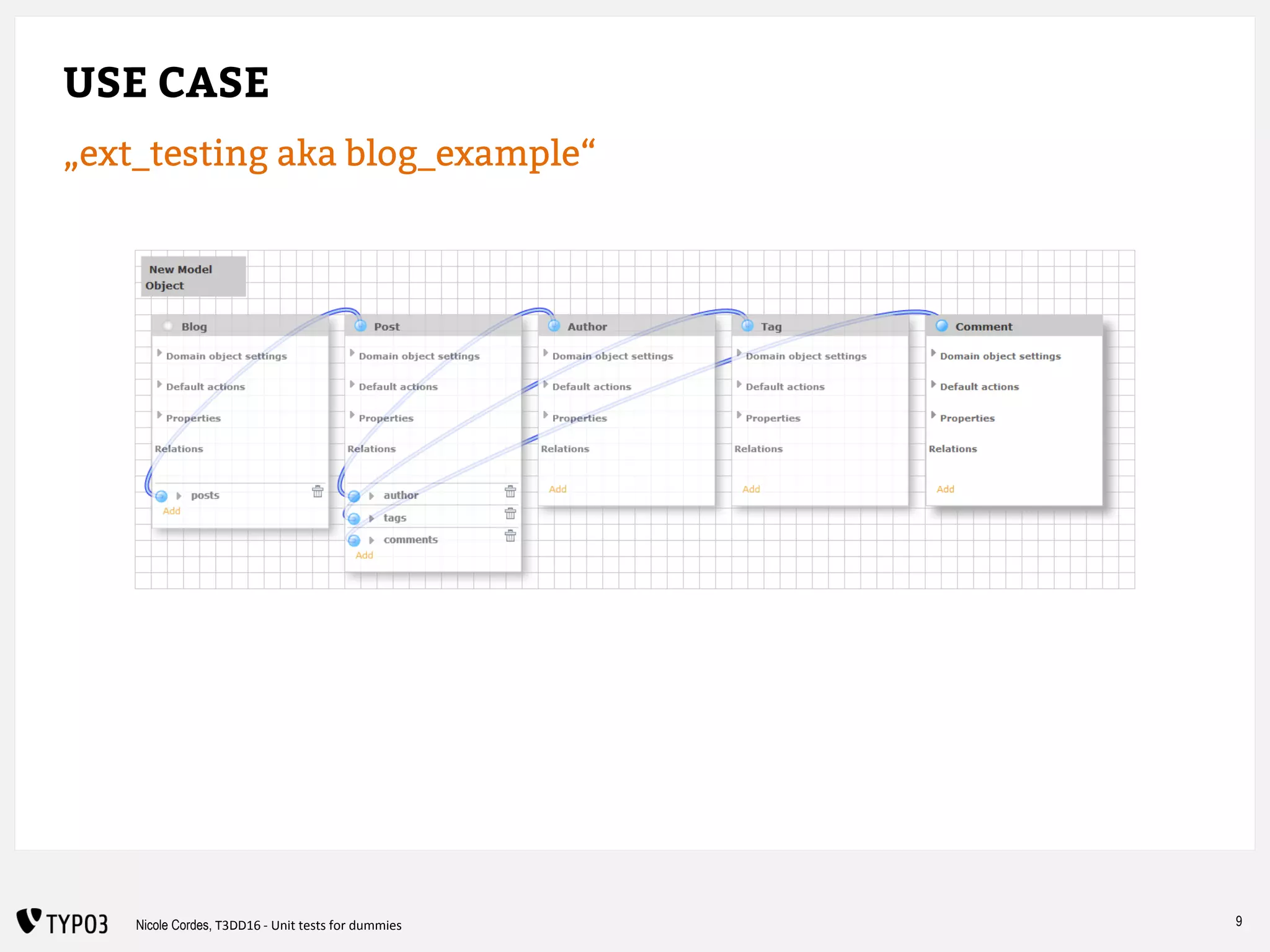 Functional tests for dummies | PPT