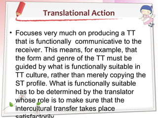Functional theories | PPT