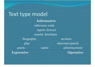 Functional Theories Of Translation | PDF