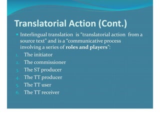 Functional Theories Of Translation | PPT