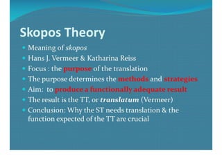 Functional Theories Of Translation | PPT
