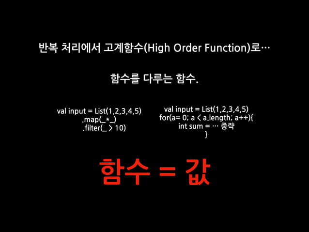 Functional Thinking 책 리뷰 1탄 Ppt