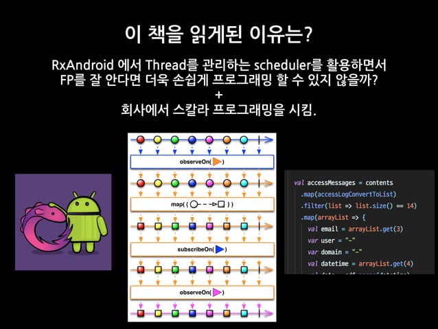 Functional Thinking 책 리뷰 1탄 Ppt