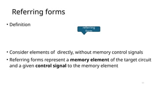 Functional Type Expressions of Sequential Circuits with the Notion of ...