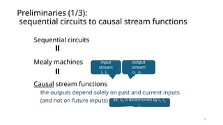 Functional Type Expressions of Sequential Circuits with the Notion of Referring Forms.pptx